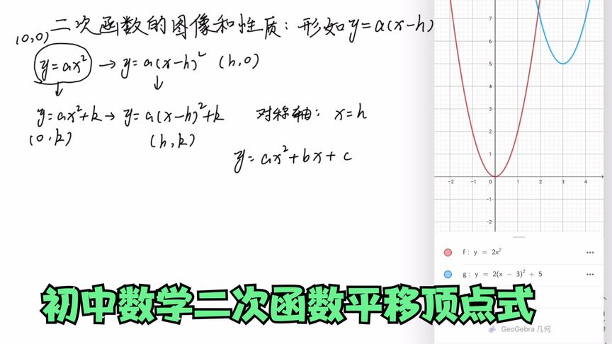 初中数学二次函数中考顶点式