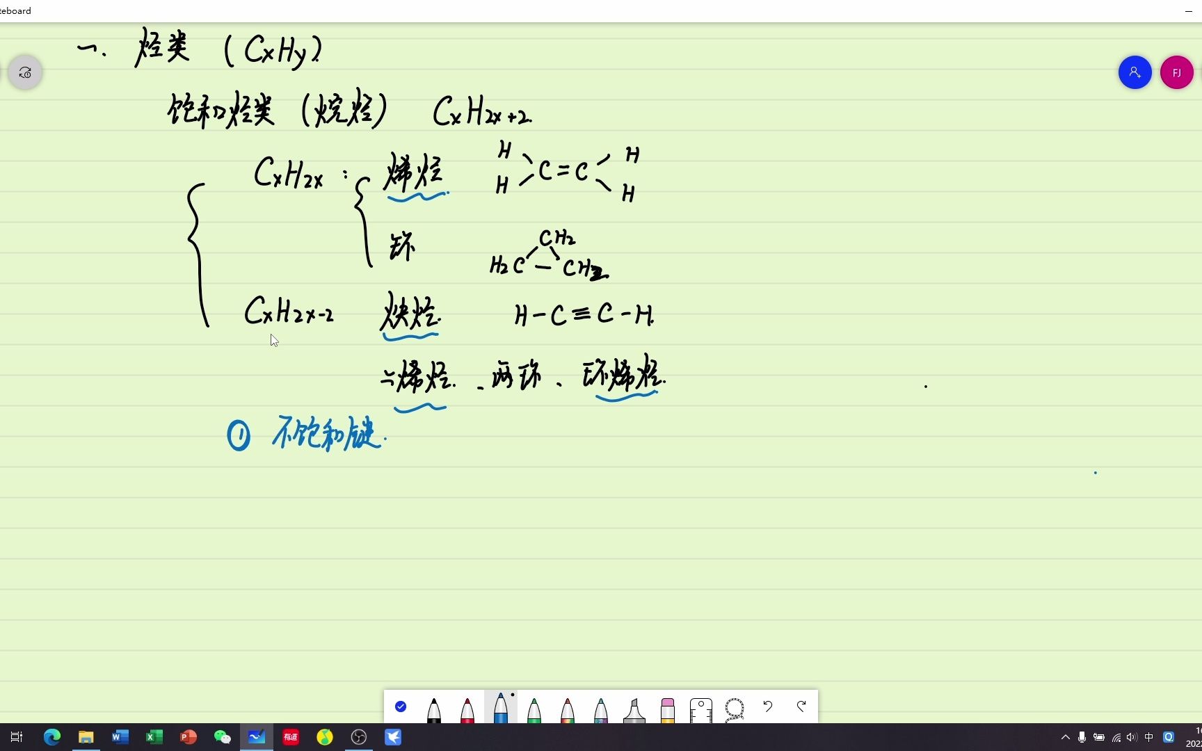 【高中化学】不饱和度的计算