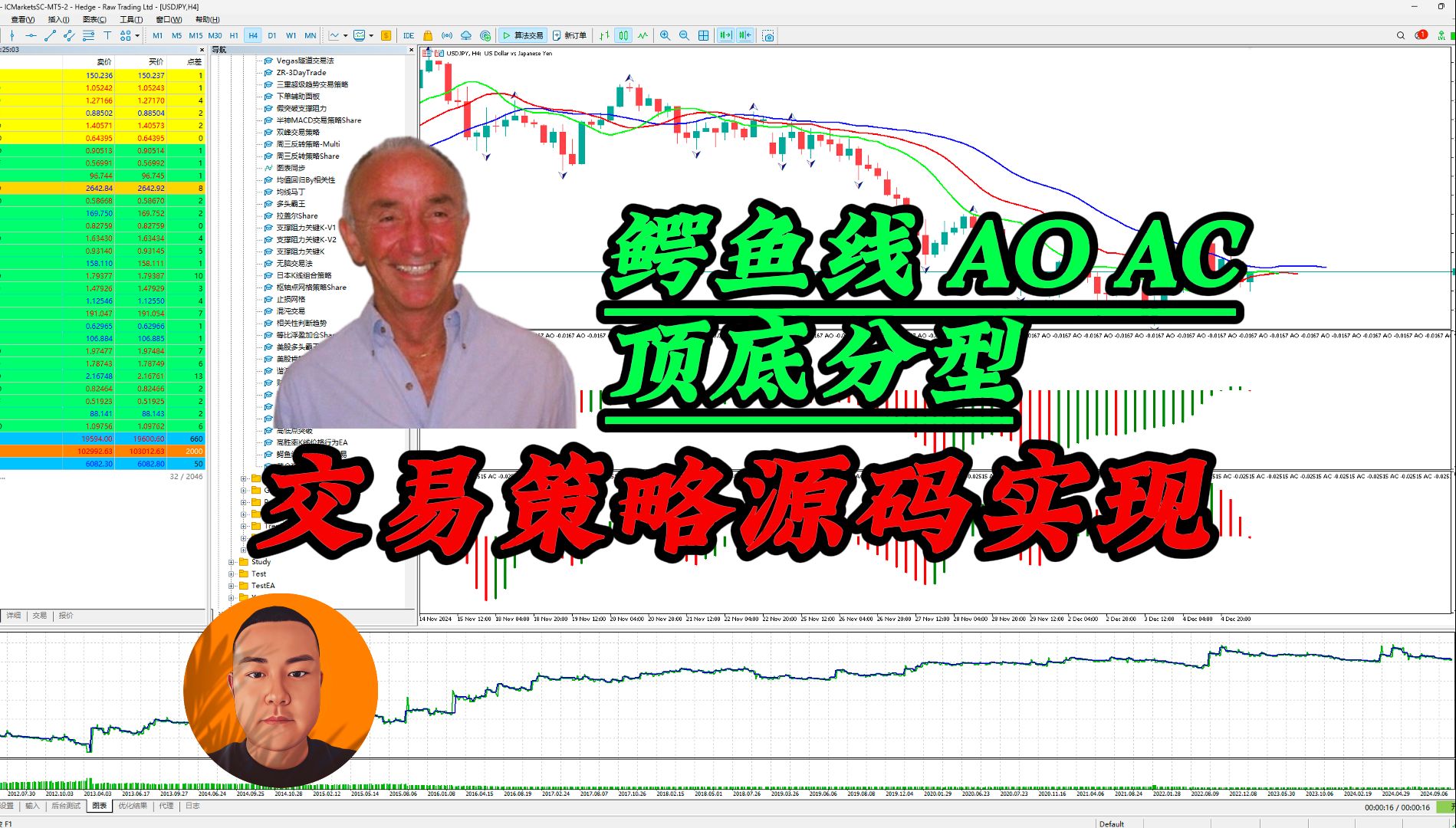 源码实现量化交易策略第二章 | 使用比尔威廉姆斯相关指标