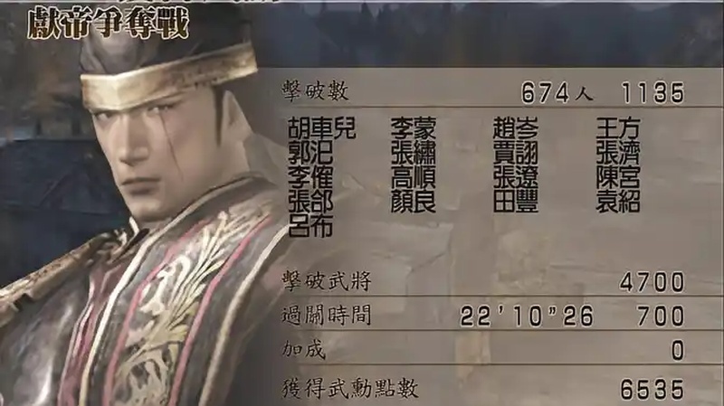 真三国无双4 后半段没有前半段难打!周泰献帝争夺战无伤全灭