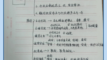 每日一学,公基。行政法