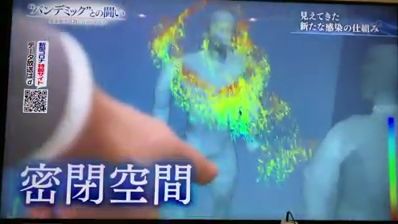 日本实验室阐释了新冠病毒传播的方式