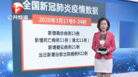 3月17日,全国新冠肺炎新增确诊病例13例,新增死亡11例