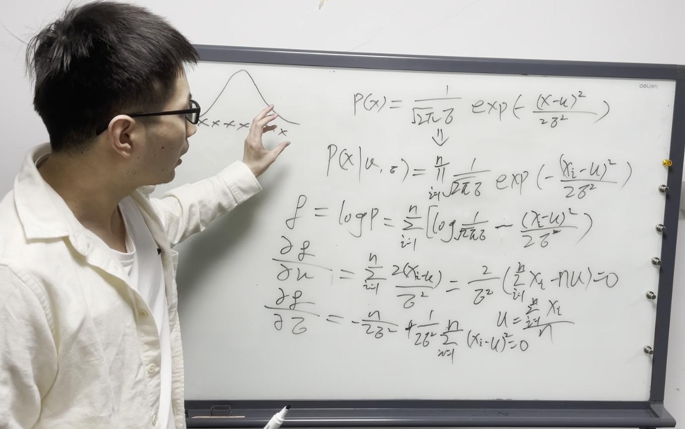 机器学习-EM算法(一)