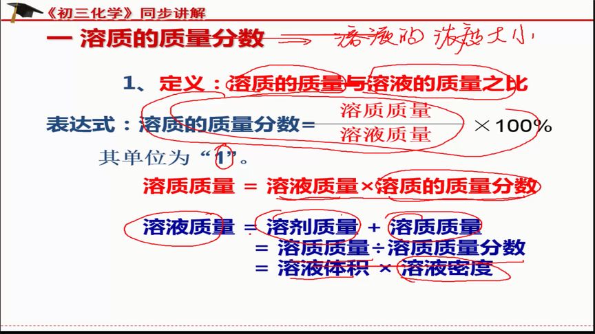 《初三化学》考点:快速掌握溶液溶质质量分数