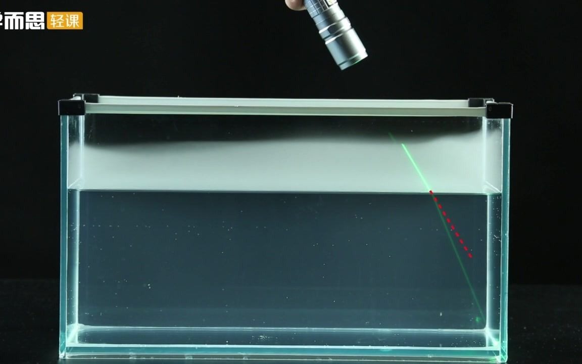 【好奇实验室】08 物质科学:观察光的折射现象