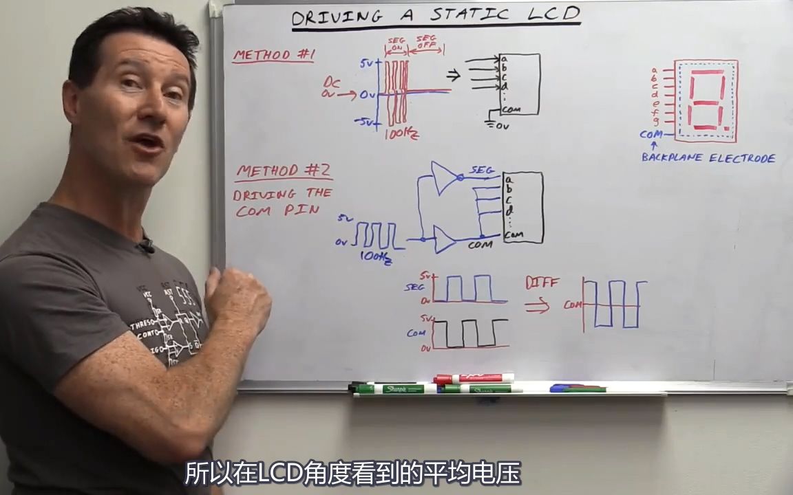 EEVblog #1045 - 怎样驱动LCD