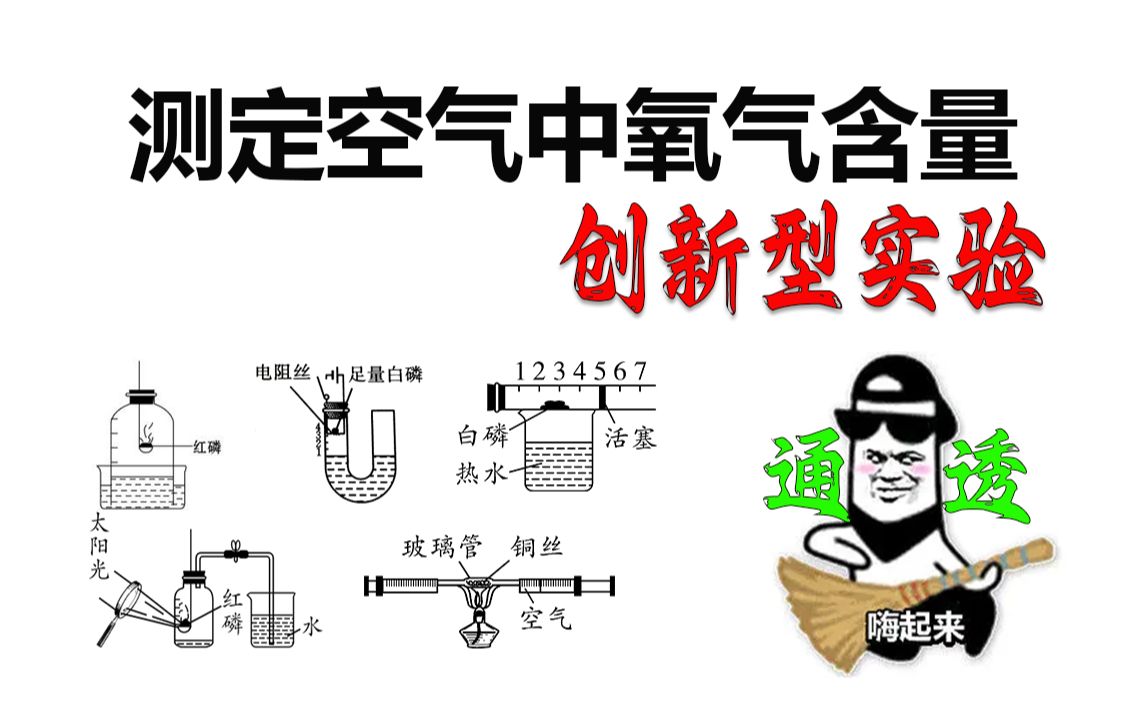 【初中化学】测定空气中氧气含量#创新型实验,通透+拿捏