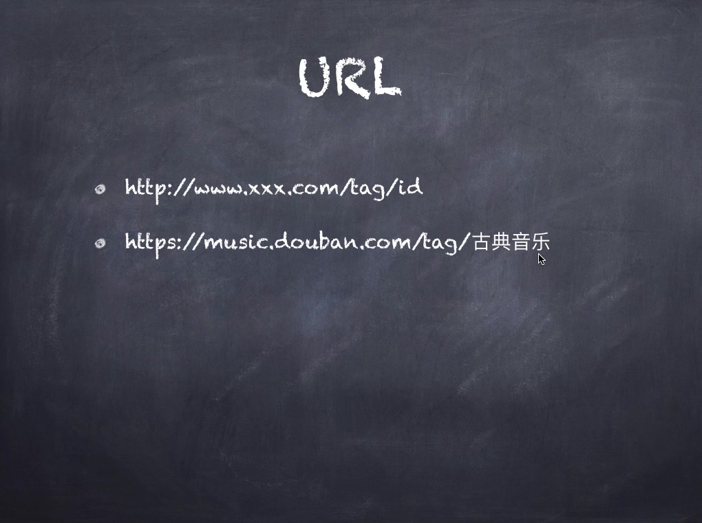 夫唯SEO教程:TAG页面如何优化,URL 关键词 页面优化