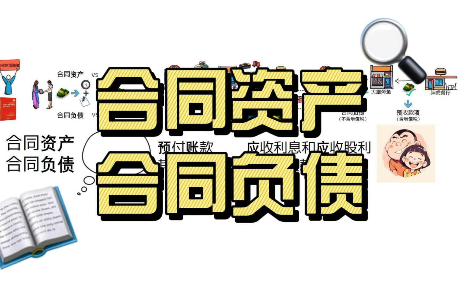 资产负债表之合同资产和合同负债。