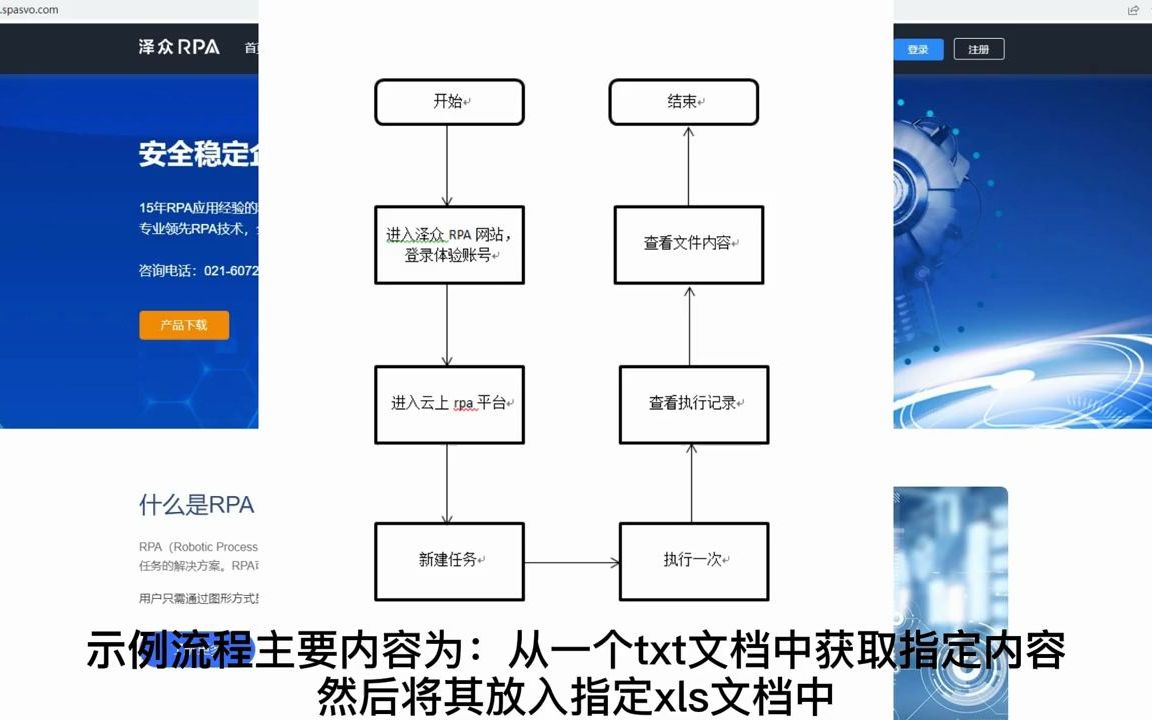 RPA机器人流程自动化-文本文档转电子表格 #RPA #rpa机器人