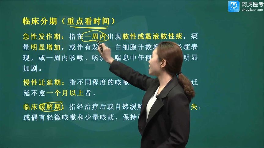 2021副高医师高级职称考试 中医全科医学副主任医师 慢性支气管炎