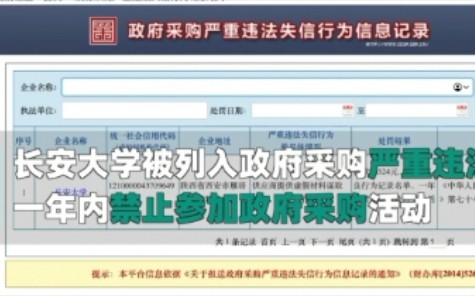 长安大学被列入政府采购严重违法失信名单,一年内禁止参加政府采购...