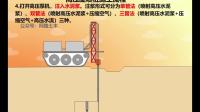 高压旋喷桩施工流程