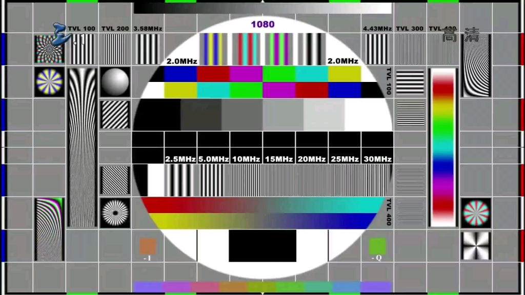 【架空】假如三明电视台休台使用PM5431测试卡