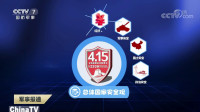 国家安全知识你知道多少