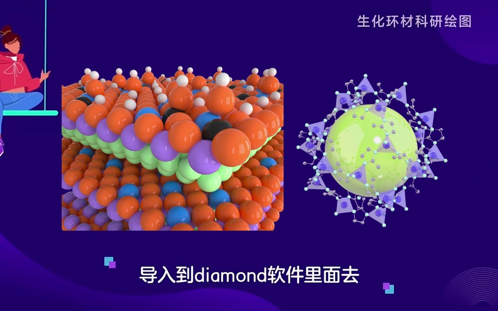 SCI论文绘图‖一点画图小技巧,这样画科研论文插图可还行,后续更新图...