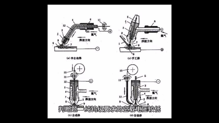 纯钨极的熔点和沸点高,不易熔化蒸发、烧损
