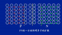 模拟电子技术 视频教程 第03讲