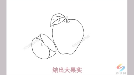 师讯2017一分钟创意儿童简笔画苹果