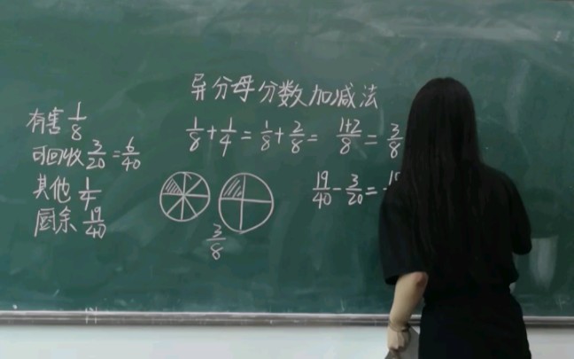 人教五下——异分母分数加减法
