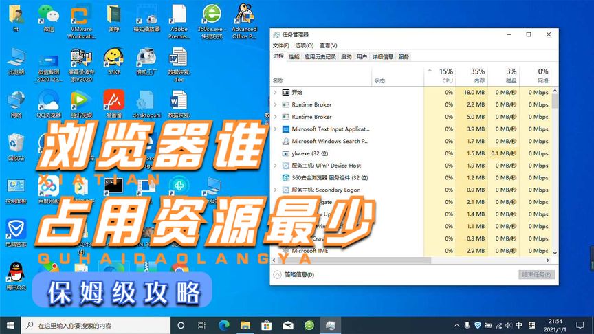 主流浏览器谁占用内存与CPU资源最少,你也可以评测哟