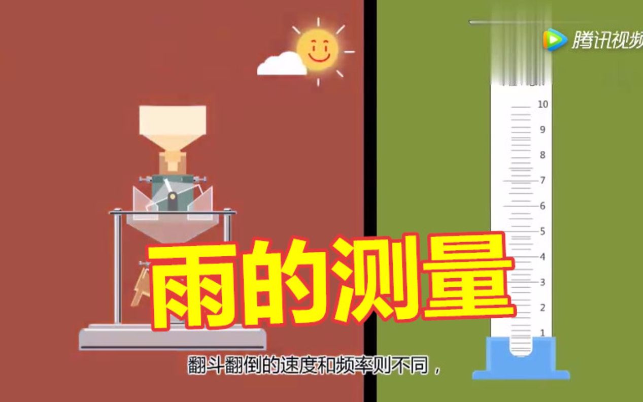 你知道雨的大小是怎么测量的吗?翻斗式雨量计