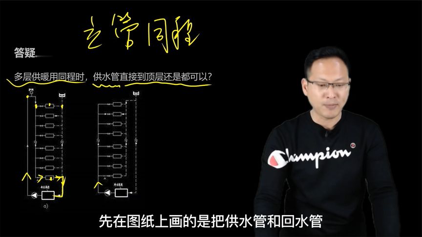 同程并联多层供暖暖气,供水管该怎么布置?