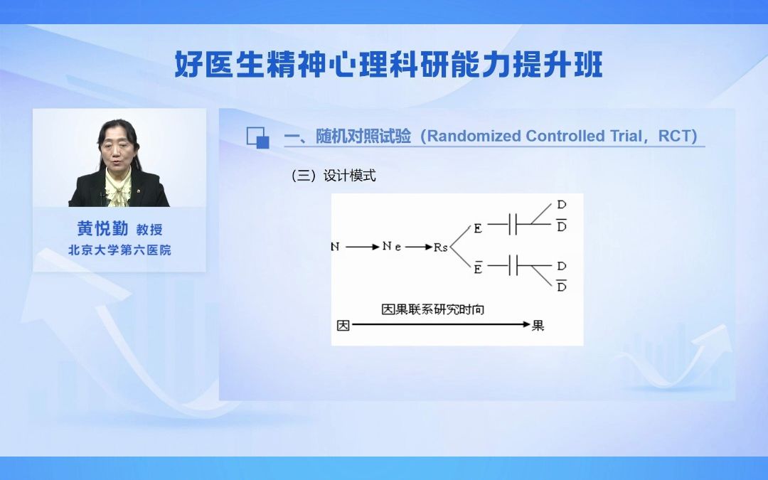 随机对照试验——设计模式