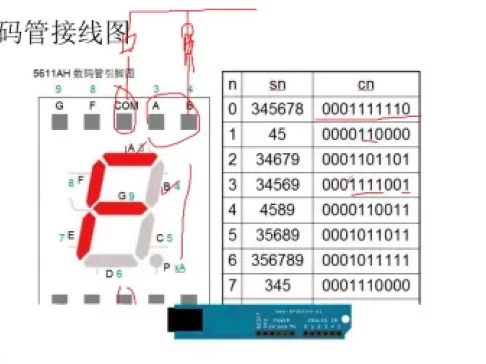 Arduino入门套件视频教程 Arduino数码管 arduino官方教程 arduino官方...