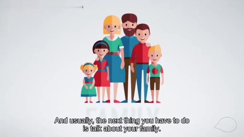 英语每日学习课堂——【如何用英语介绍你的家庭?】