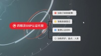 零售药店管理软件-药店软件慢病管理软件-药精灵药店进销存ERP系统