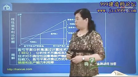 14、技术方案不确定性分析(一)