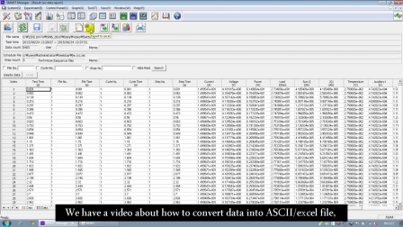 [English]数据编辑器