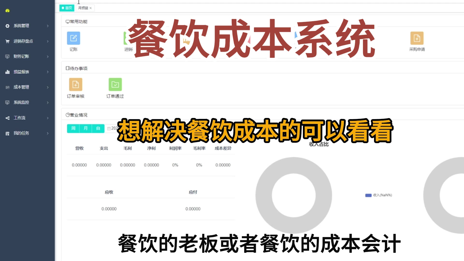 算餐厅利润、算餐厅成本、算餐厅损耗,简单不复杂容易上手操作! #...