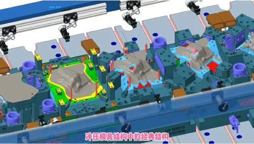 五金冲压模具的效率体现,机械手的传递结构设计,灵活形式是重点