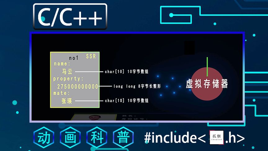 【动画教程】C语言中什么是结构体？带你透彻地了解它！so easy!