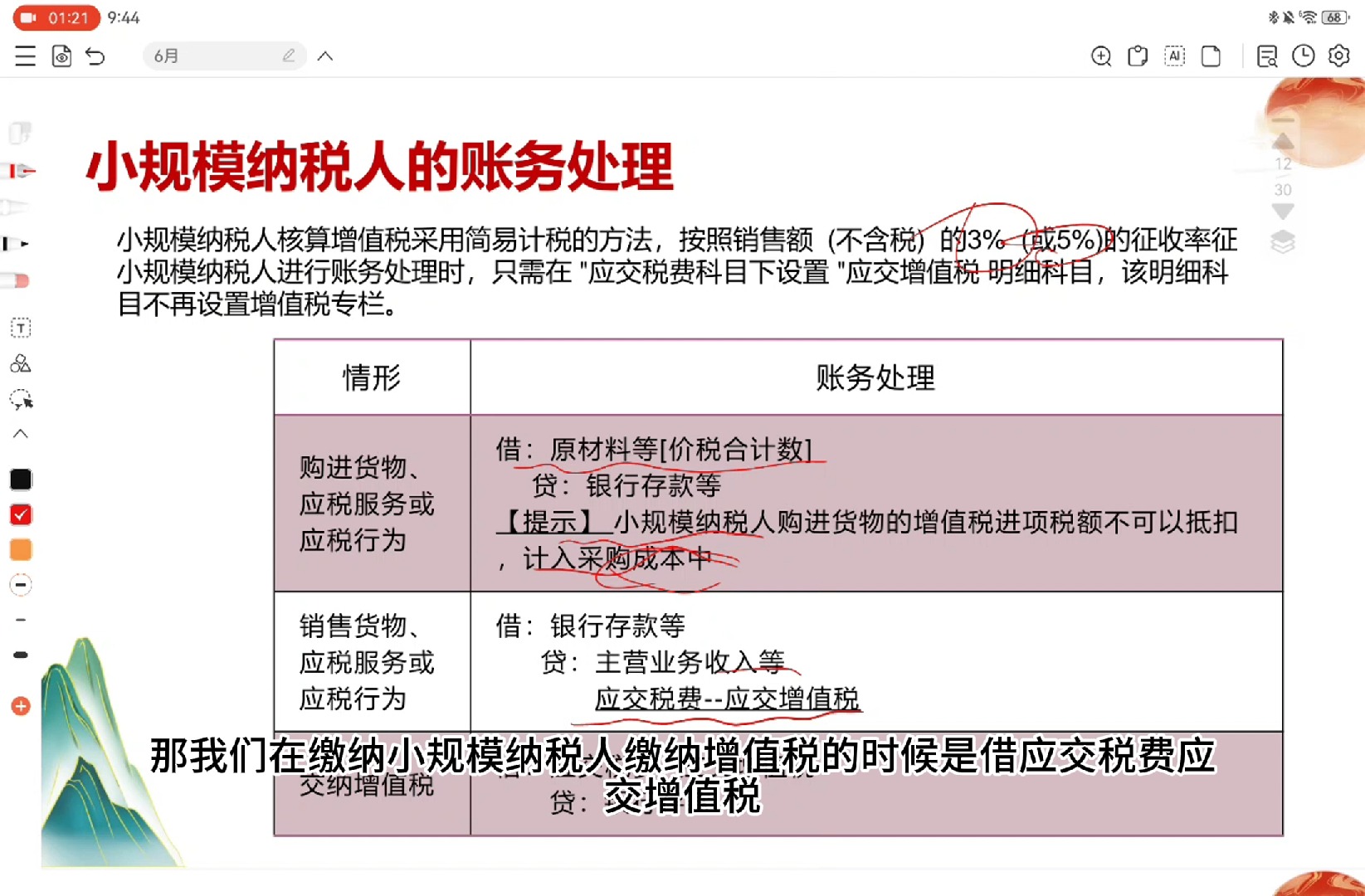 小规模纳税人账务处理