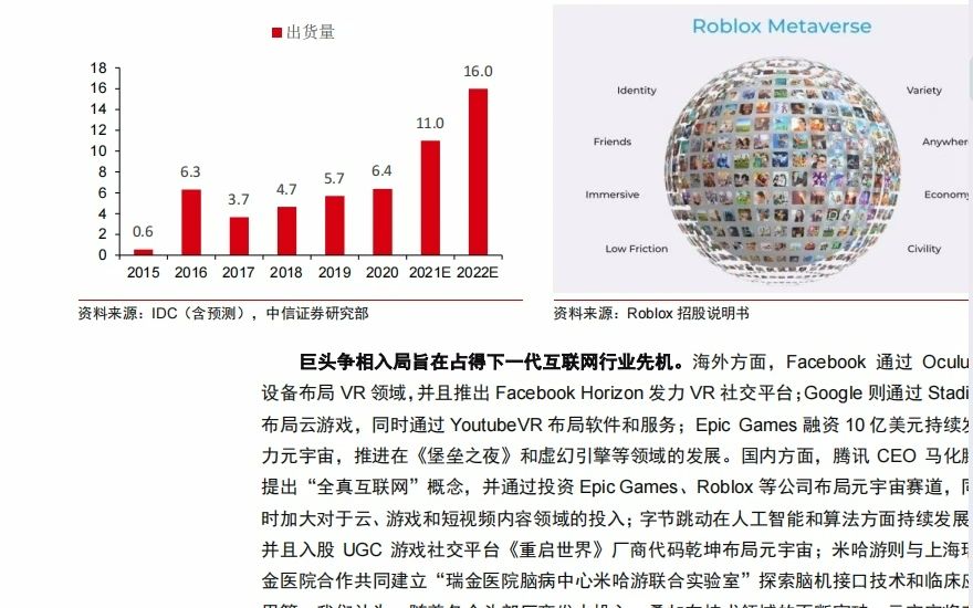 互联网行业元宇宙专题报告,:元宇宙,从体验出发,打破虚拟和现实的边界...