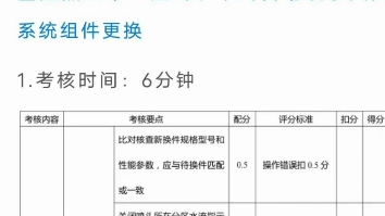 消防设施操作员中级维保考核标准