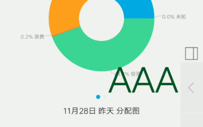 2019.10.1-2019.11.28:时间使用情况,每日生活记录扇形统计图回顾记录