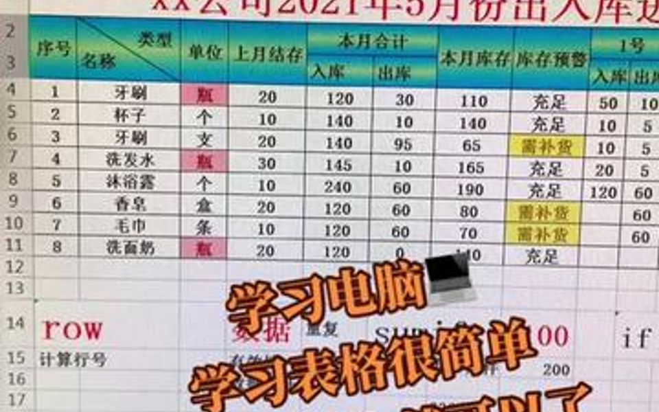 互联网时代,学习电脑是必备的,只要你想学,就很简单