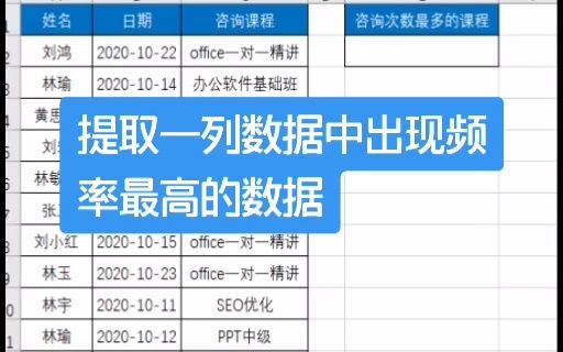 #excel技巧 提取一列数据中出现频率最高的数据 - 抖音