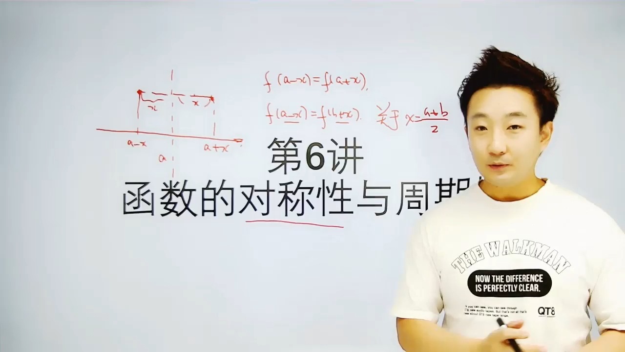高考基础知识讲解 06 函数的对称性与周期性