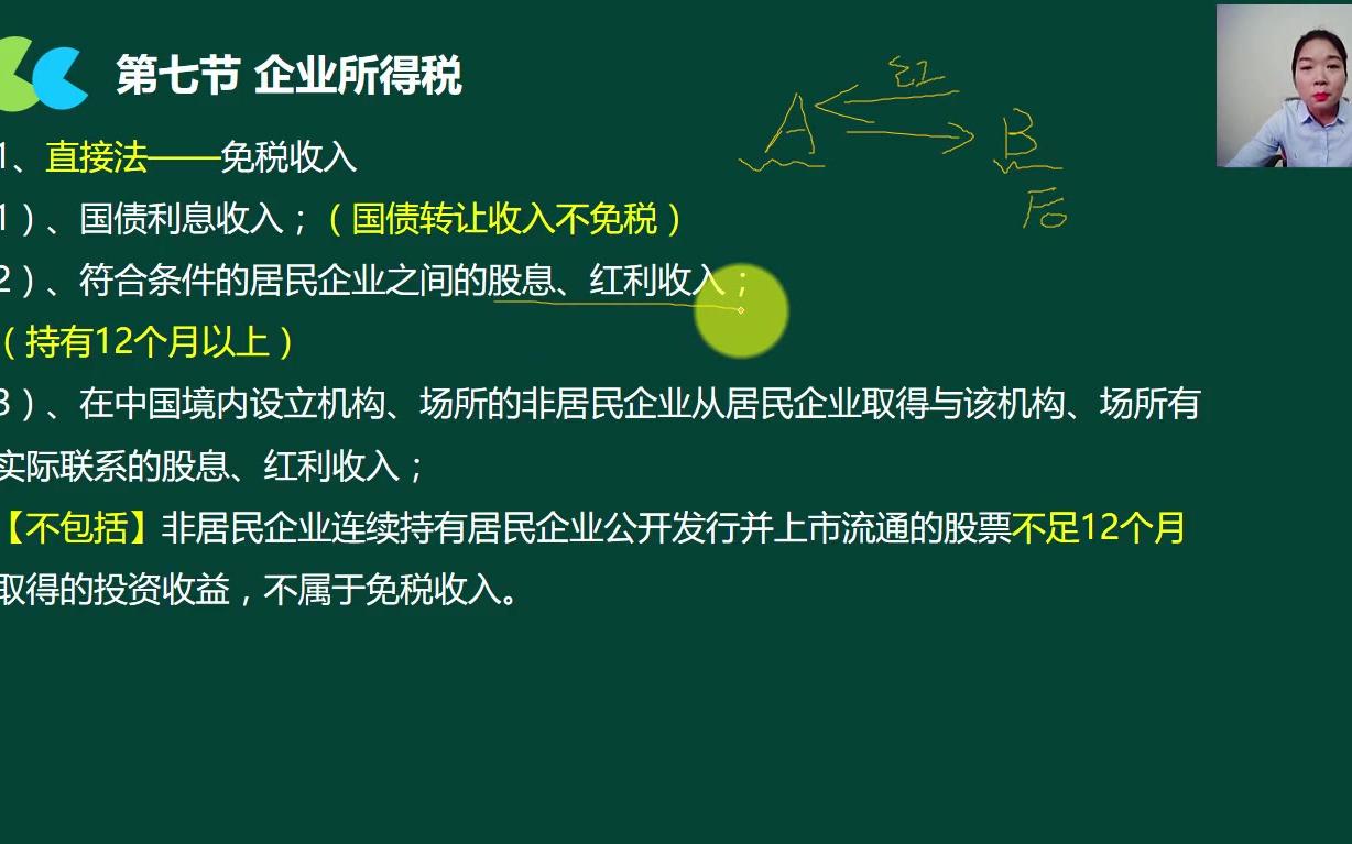企业所得税的特点_企业所得税怎么算的_企业所得税核定征收表