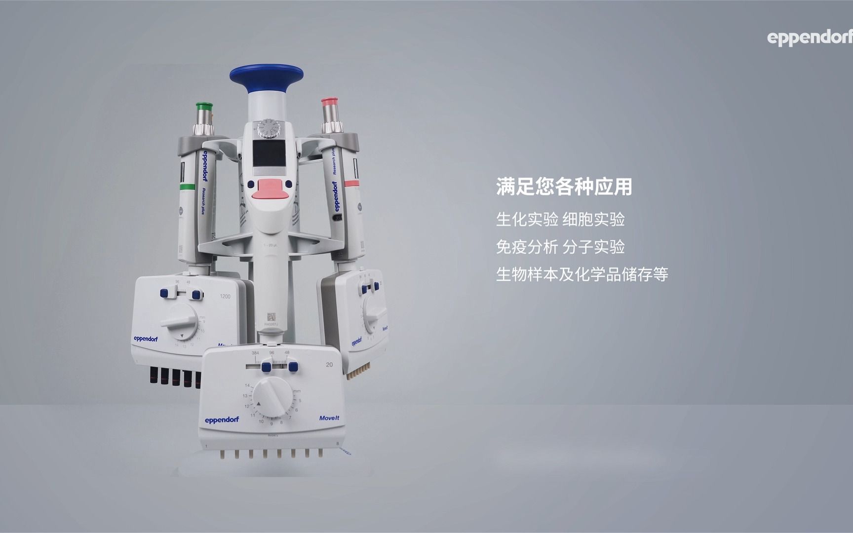 【产品展示】Move it®新款可调间距移液器,快速切换吸头间距
