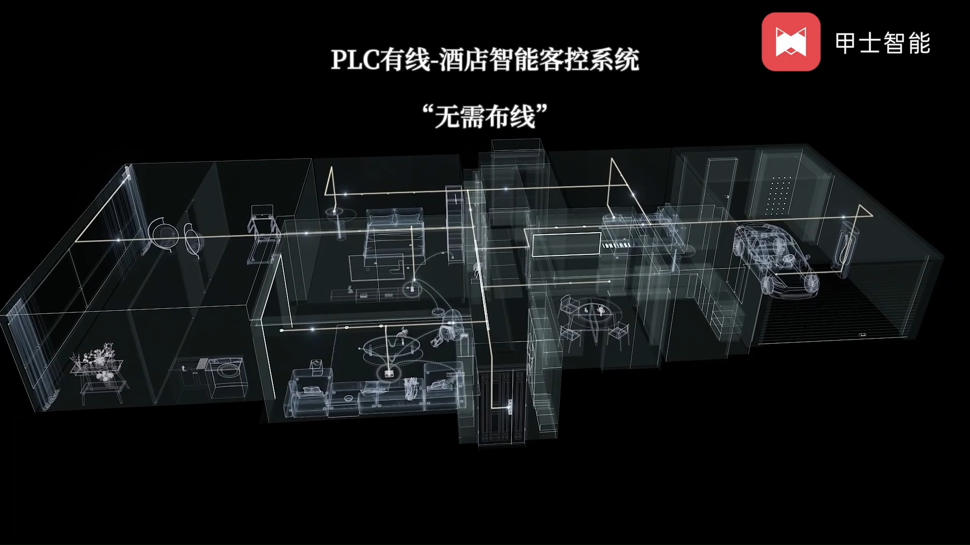 免布线 PLC酒店智能客控宣传片-甲士智能