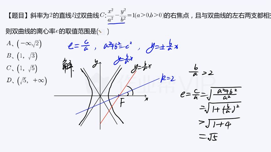 高中数学:双曲线的离心率