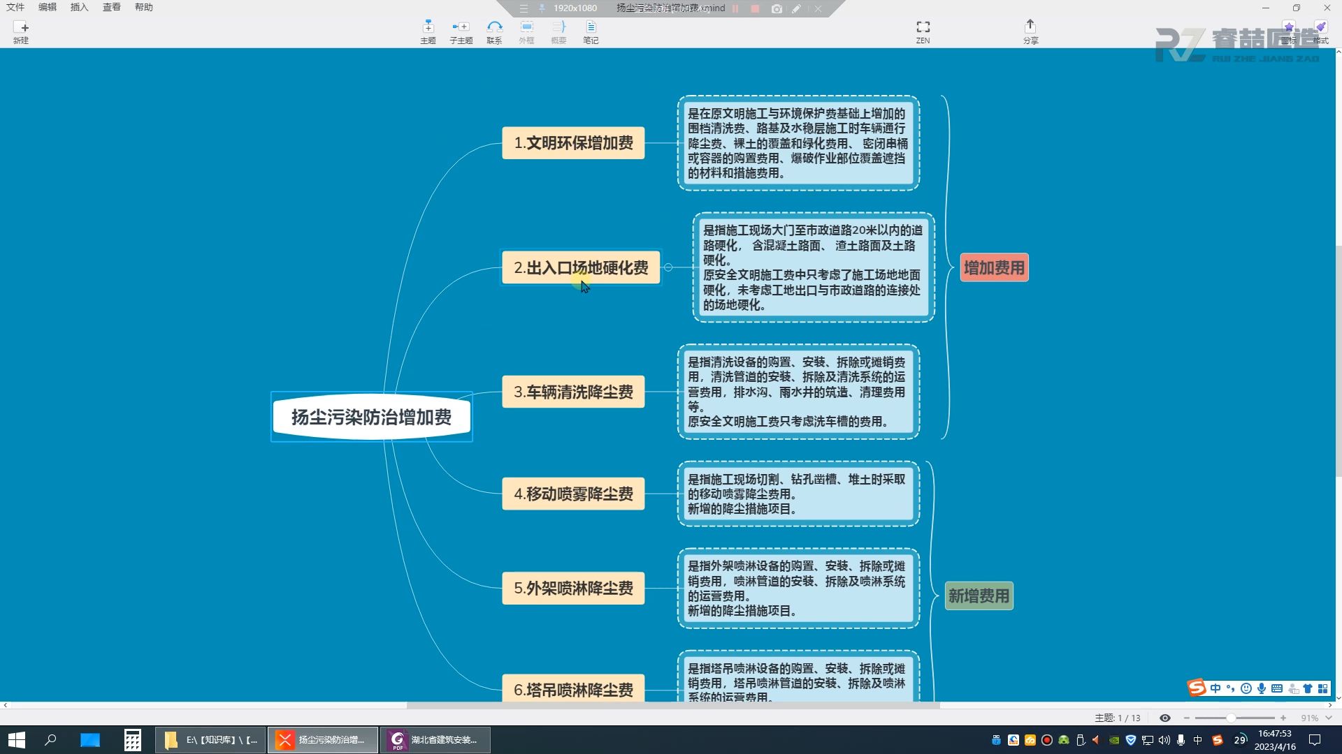 【新发布·涨知识·学技能】造价微课|扬尘防治增加费所包含的具体...