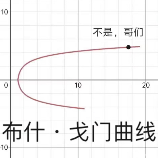 镍铈 